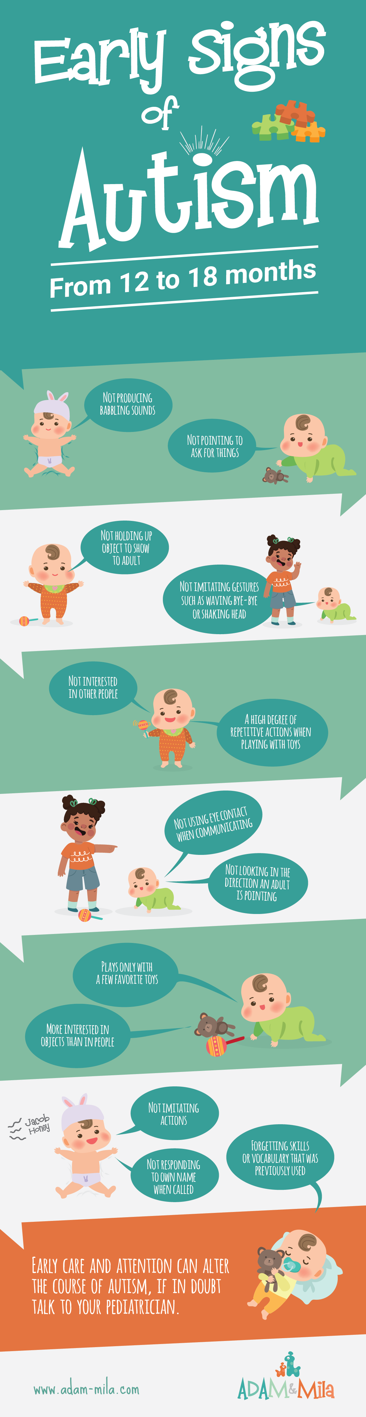 The 5 Main Signs Of Developmental Delay Why You Shouldn t Worry 2022 The 5 Main Signs Of Developmental Delay Why You Shouldn t Worry 2022